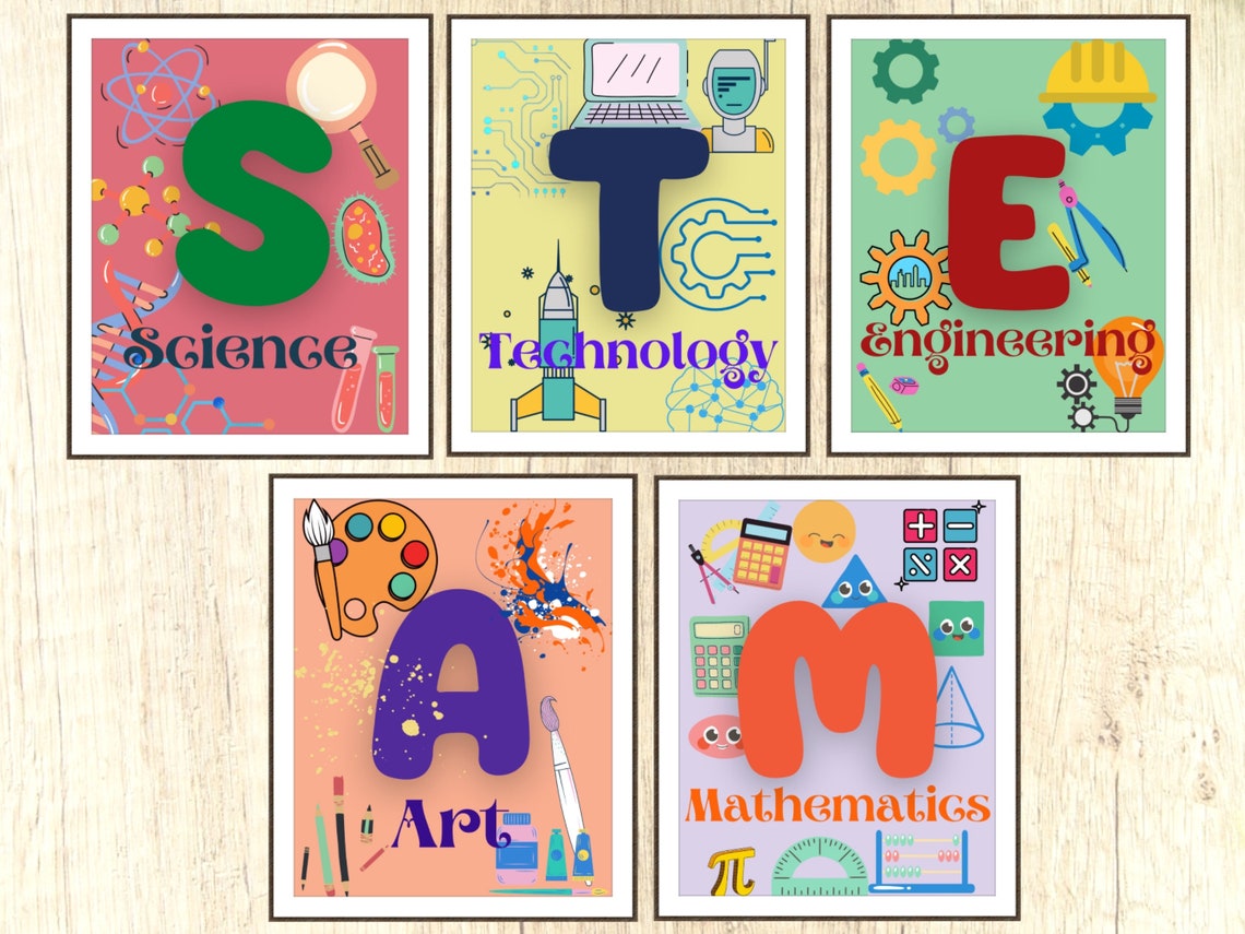 STEAM Art Set of 5 Playroom Poster Homeschool Learning - Etsy