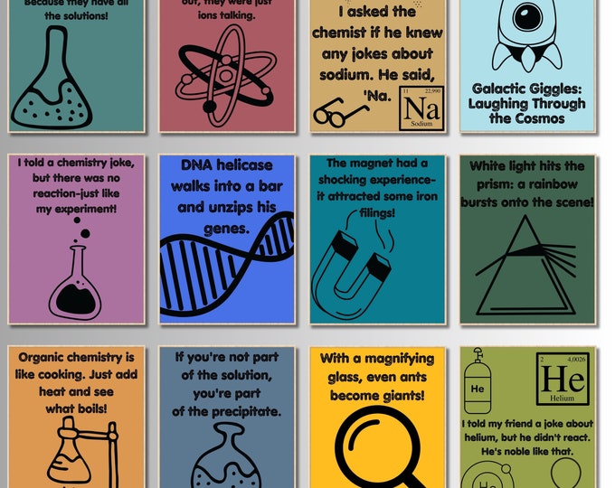Acids, Bases and Salts and Ph Scale Set, Science Chemistry Poster, Educational Science Poster ...