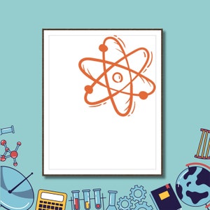 STEAM Gallery Wall Set Science Technology Engineering Art Math Posters ...
