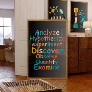 Science Classroom Poster Set of 3 Science Lab Decor Science Theme ...