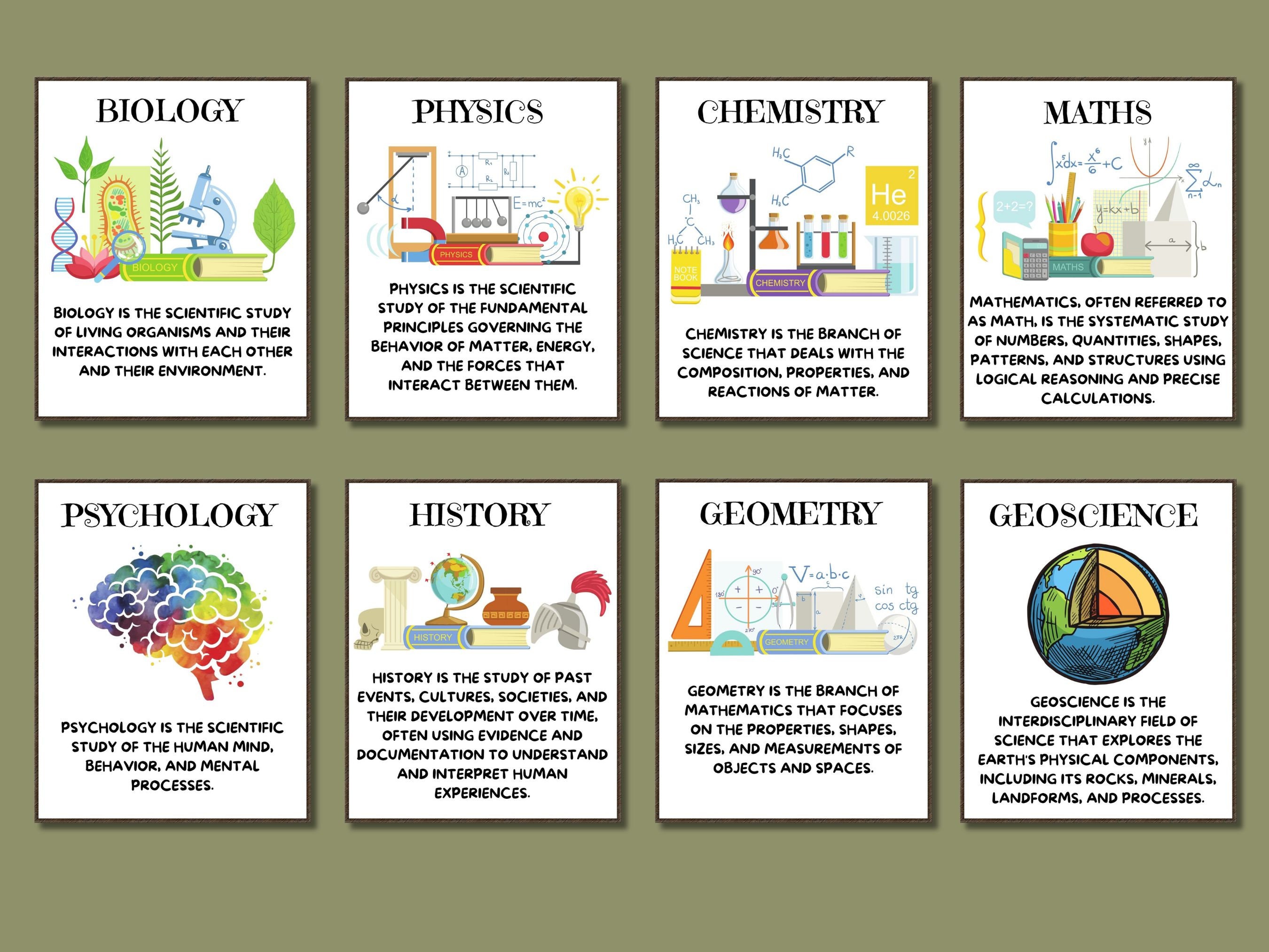 Science Classroom Posters: Physics, Chemistry, Math (digital Download ...