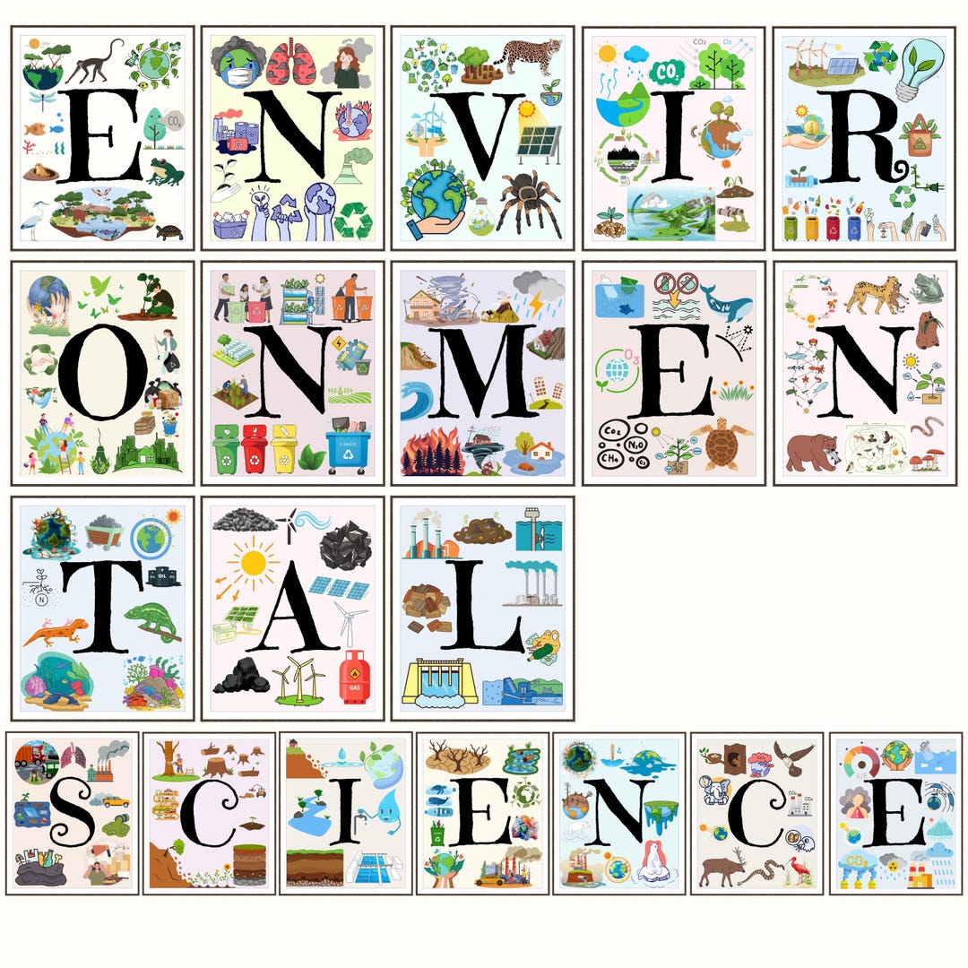 Environmental Science Class Gallery Wall Science Classroom Decor High ...