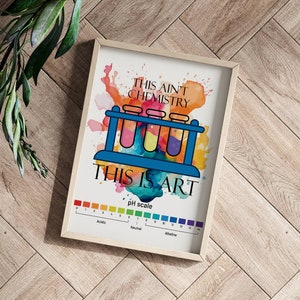 Ph Scale Chart Print Chemistry Classroom Decor Science Poster Acid ...