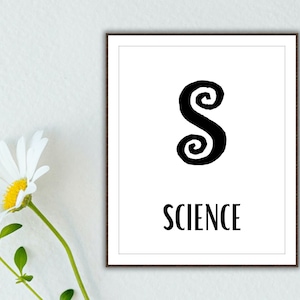 STEAM & STEM Posters for Science, Technology, Engineering, Art, Math ...