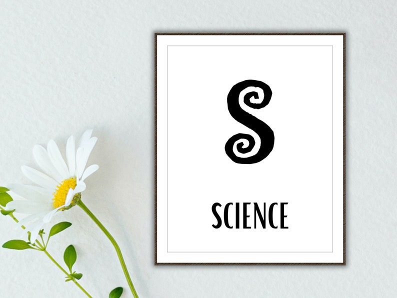 STEAM & STEM Posters for Science, Technology, Engineering, Art, Math ...