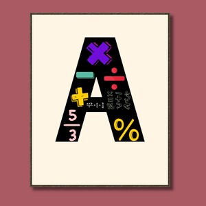 Arithmetic Posters Math Poster Math Class Gallery Wall Math Bulletin ...
