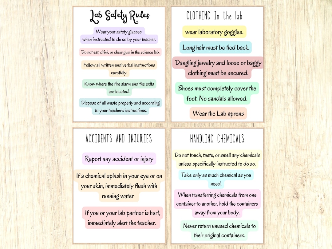 5 Set Science Teacher Posters, Laboratory Printables, Science Classroom ...