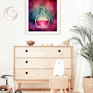 Science Classroom Decor, Science Posters, Nursery Decor, Set of Biology ...