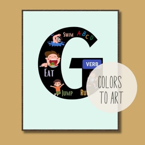 English Classroom Posters English Language Arts Decor English Classroom ...