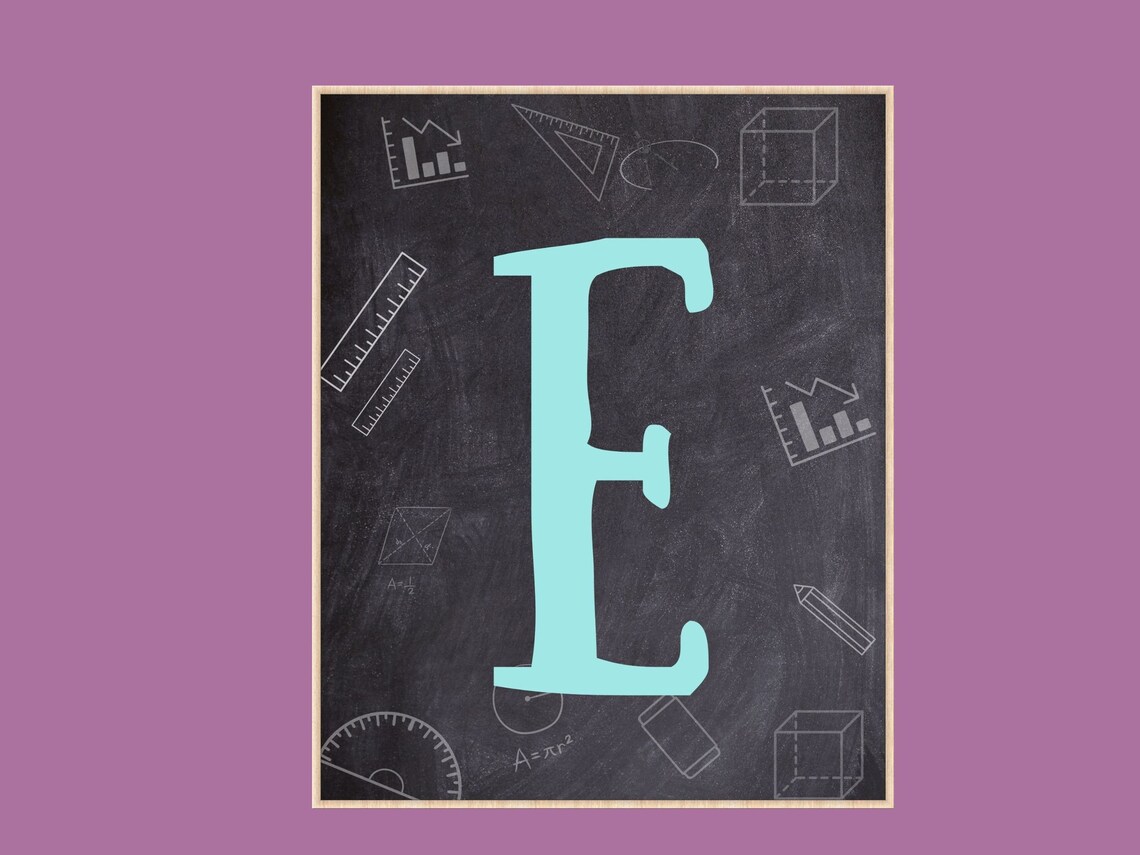 Math Classroom Decor Bundle, Math Posters Printable, Math Classroom ...