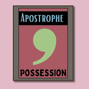 Punctuation Posters Set English Classroom Posters Middle School ...