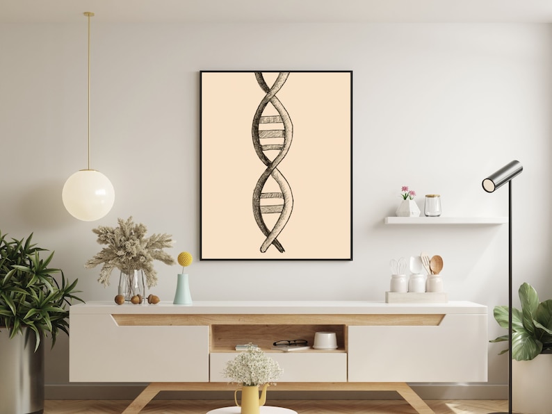 DNA Strand Wall Art Classroom Decor Science Poster High School - Etsy