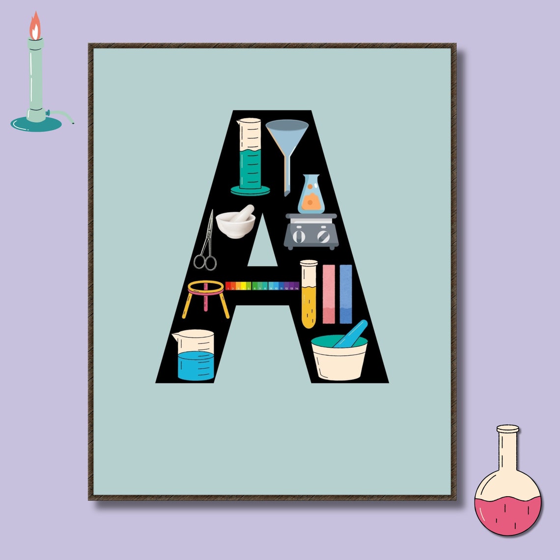 Science Lab Decor, Lab Posters Printable, Laboratory Decor, Science Lab ...