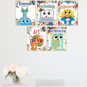 STEAM & STEM Posters for Science, Technology, Engineering, Art, Math ...