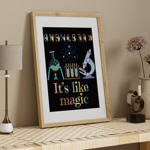 Chemistry Art Print Science Poster Chemistry Lab Poster Chemistry Gift ...
