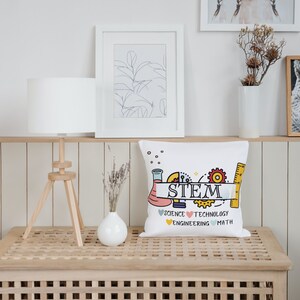 PNG Files for Shirts, STEM PNG, Science, Technology, Engineering, Math ...