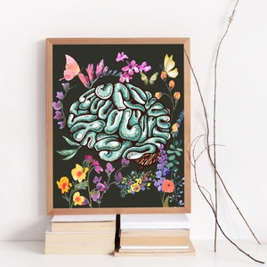 Science Posters Middle School Classroom Wall Art Biology Decor Gift to ...