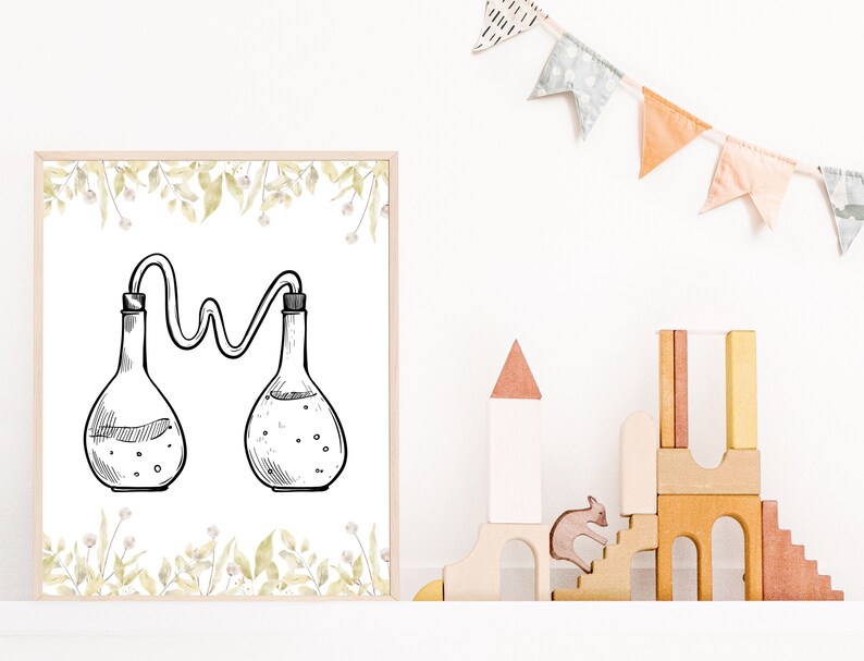 Science Poster Set Science Wall Art Stem Classroom Decorations - Etsy