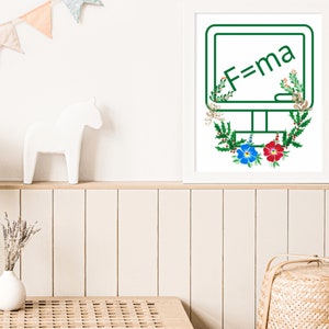 PHYSICS Gallery Wall Set Classroom Decor High School Physics Printable ...