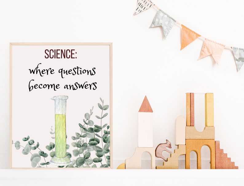 Science Gallery Wall Set Classroom Decor High School Middle - Etsy