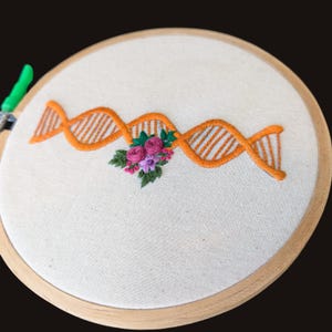 Embroidered Art Wall Decor Science Gift DNA Strand Wall Art Hand ...