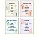 Math Classroom Decor, Math Posters Printable, Math Classroom ...