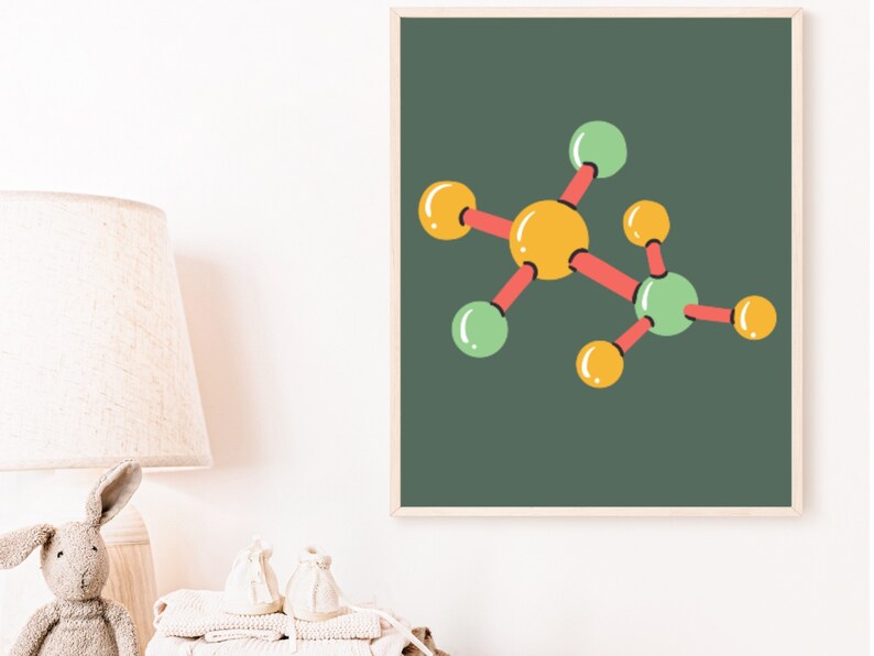 Science Class Gallery Wall Classroom Decor High School - Etsy