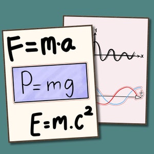 PHYSICS Classroom Decor High School Physics Physics Gallery Wall Set ...