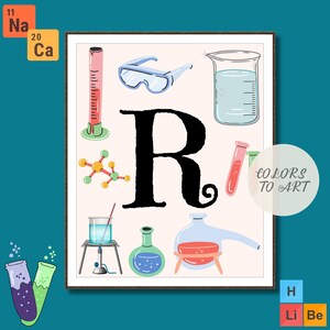 Chemistry Printable Science Printable Laboratory Art Middle School ...