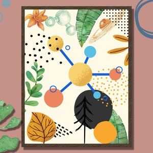 Science Wall Prints, Boho Watercolor Prints, Green Prints, Boho ...