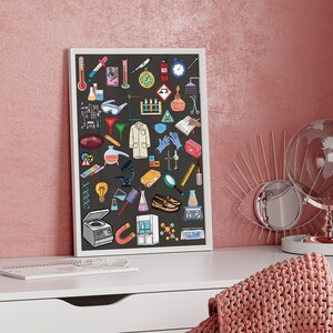 Science Poster Science Wall Art Chemistry Art Poster Gift to a ...