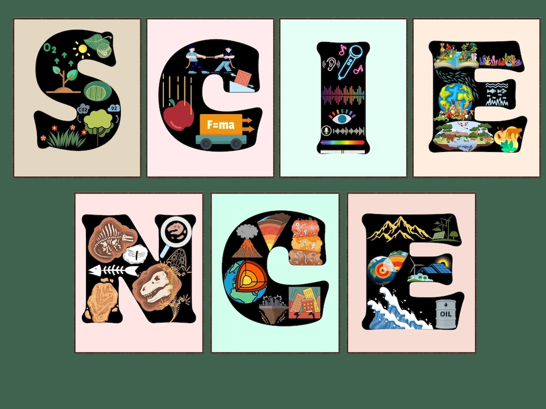 Science Class Gallery Wall, Classroom Decor, High School Middle School ...