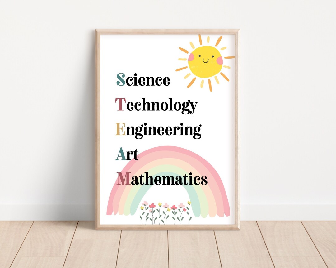 STEAM, Science Technology Engineering Art Math, STEM Lab, Digital ...