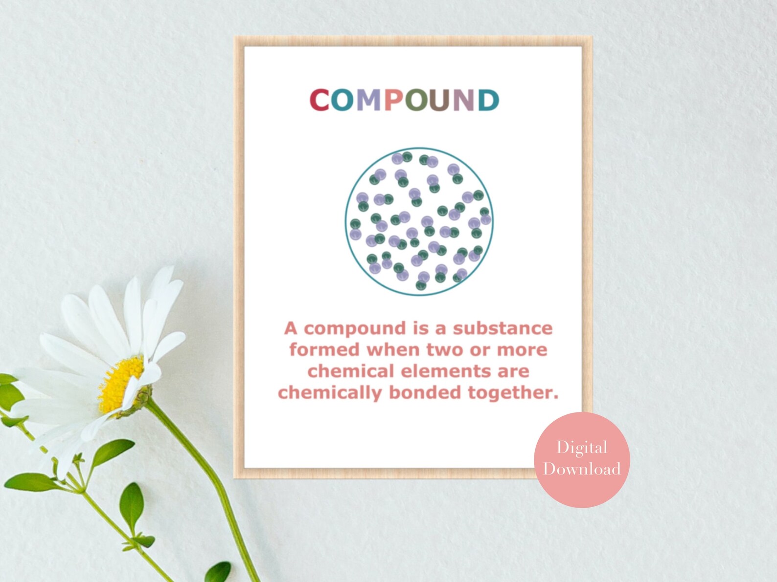 3 Science CLASSROOM POSTERS Chemistry Printable Science | Etsy