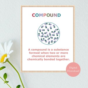 3 Science CLASSROOM POSTERS Chemistry Printable Science | Etsy