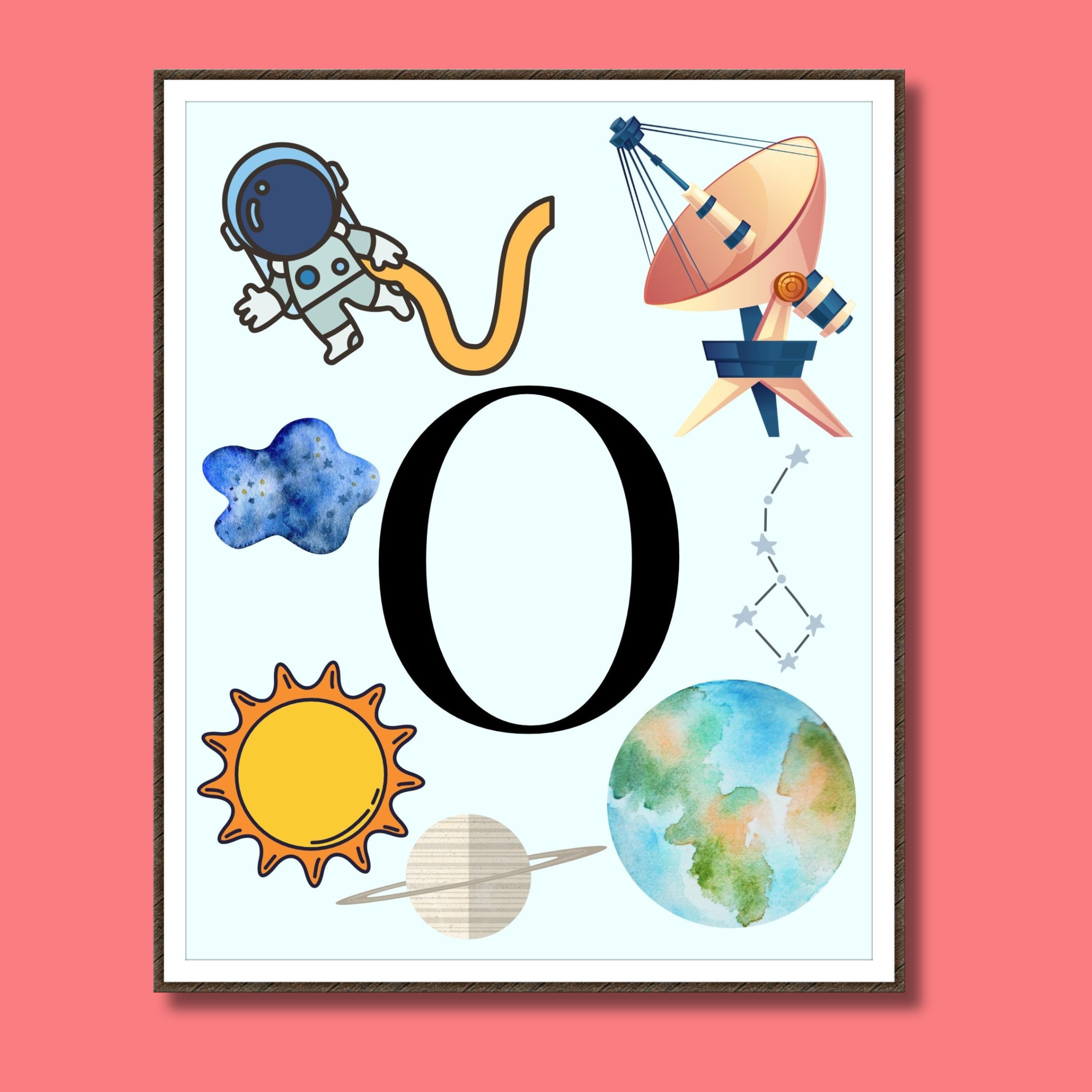 Astronomy Printable Science Printable Middle School Decor High School ...