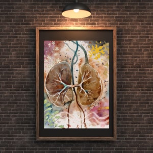Human Anatomy Artworks, Biology Wall Art, Science Posters, Classroom ...