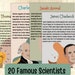 Famous Scientists Poster Set, STEM Classroom Decor (PDF) - Etsy