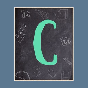 Math Classroom Decor Bundle, Math Posters Printable, Math Classroom ...