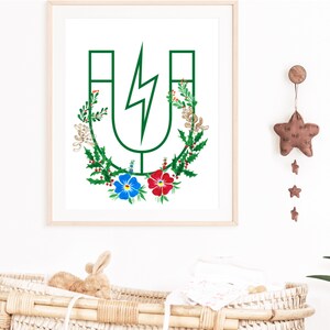 PHYSICS Gallery Wall Set Classroom Decor High School Physics Printable ...