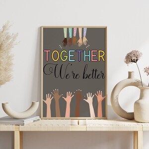 Kindness Poster Set Affirmation Wall Art for Kids Positive Classroom ...