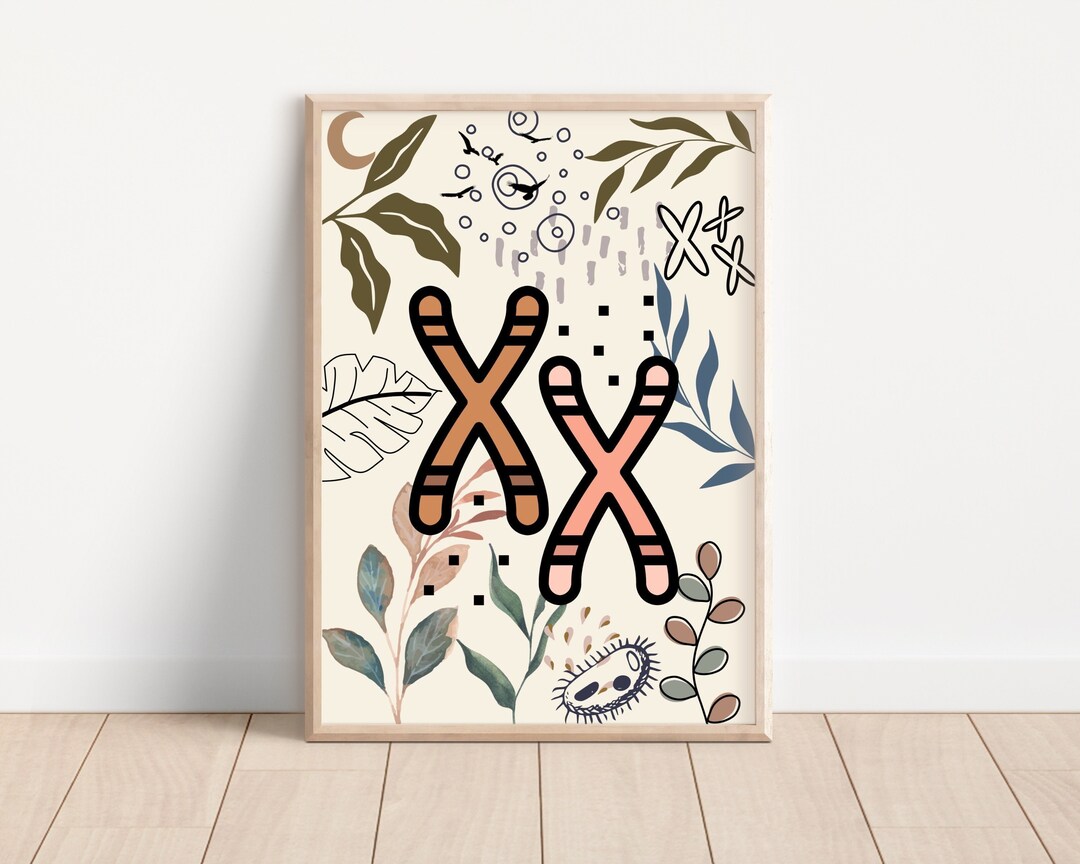 Chromosomes Wall Art Classroom Decor DNA Genome Boho Watercolor ...