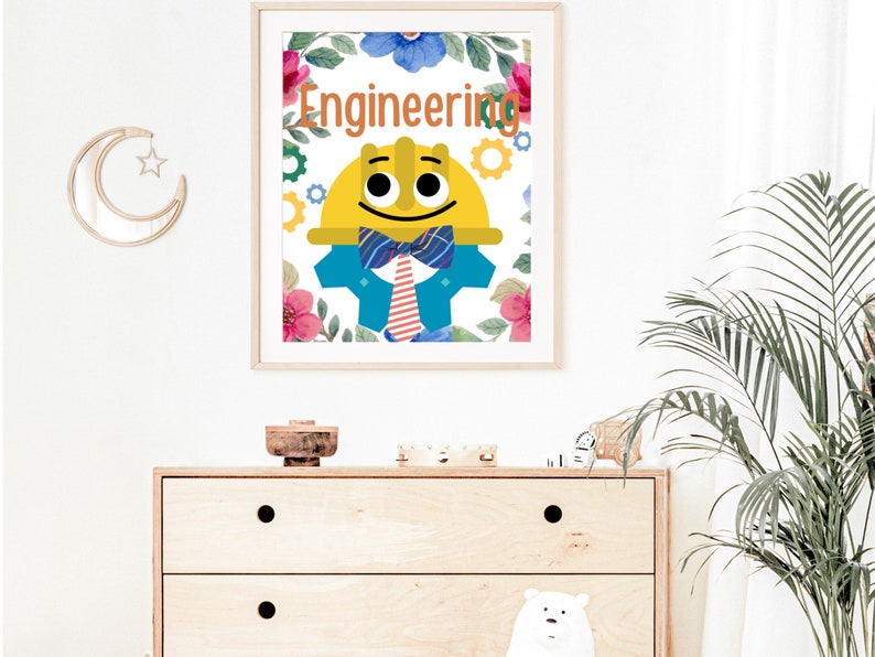 STEAM & STEM Posters for Science, Technology, Engineering, Art, Math ...