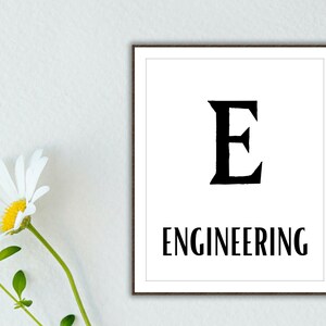 STEAM & STEM Posters for Science, Technology, Engineering, Art, Math ...