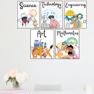 STEAM & STEM Posters for Science, Technology, Engineering, Art, Math ...