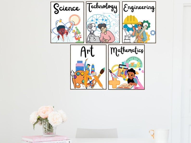 STEAM & STEM Posters for Science Technology Engineering - Etsy