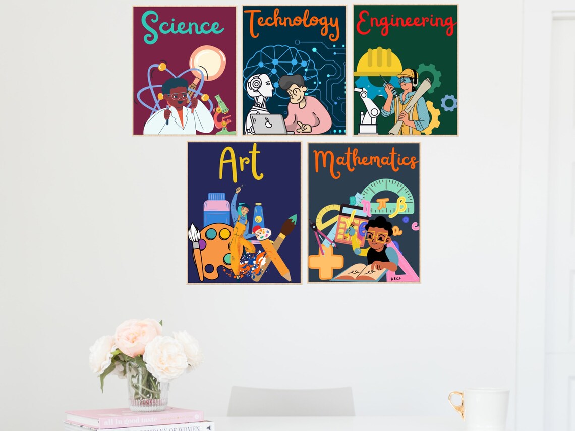 STEAM & STEM Posters for Science Technology Engineering - Etsy
