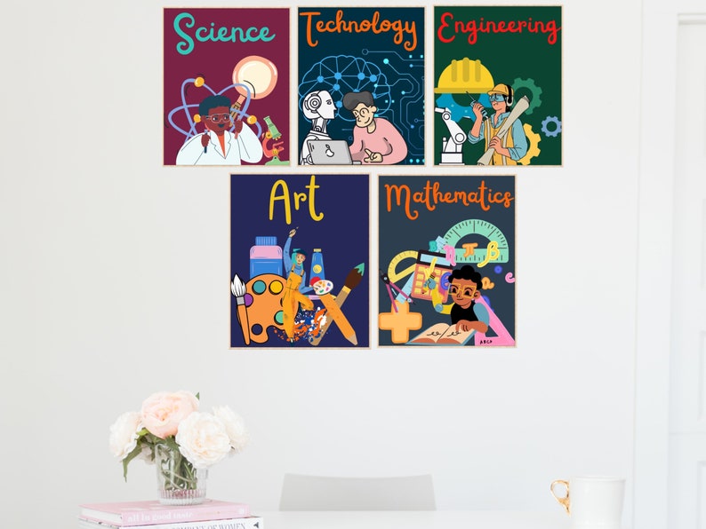 STEAM & STEM Posters for Science Technology Engineering - Etsy