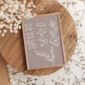 Math Decor Set of 3 Mathematics Classroom Decor Math Nursery Decor Math ...