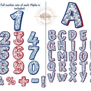 Preppy Floral Alphabet PNG Bundle, Red White Blue Toile Chinoiserie ...